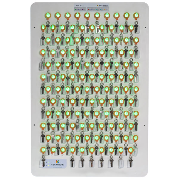 Key-Where | Key Control System - Harcor Australia